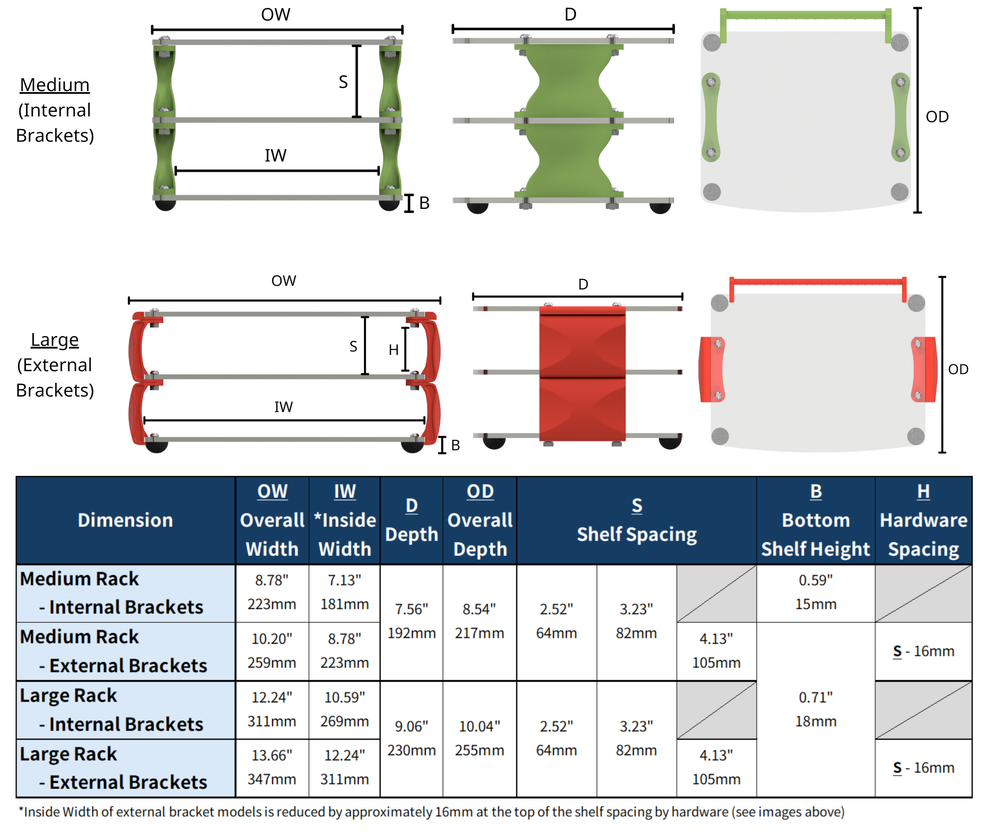 Large Custom Desktop Audio Rack with Acrylic Shelves | Sound Solver